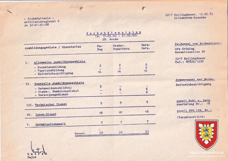6. Panzergrenadierdivision / Divisiontruppen / Artillerieregiment 6 / ...